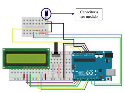 O que é Arduino? Tudo Que Você Precisa Saber [Guia Completo]
