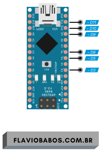 Saídas Pwm Como Usar No Arduino Com 2 Exemplos Práticos