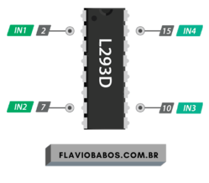 Saídas PWM: Como usar no Arduino Com 2 Exemplos Práticos