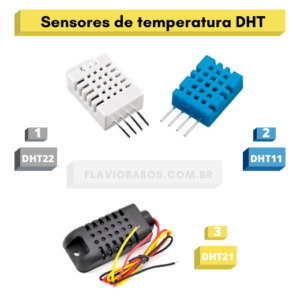 Sensor DHT11: Tutorial Completo (+Projeto Bônus) - Flávio Babos ...