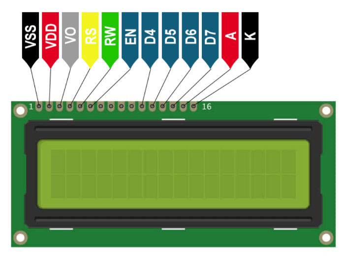 Display Lcd Com Arduino Como Controlar