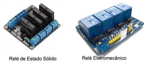 Indutor: Entenda Sua Definição, Aplicação e Principais Tipos