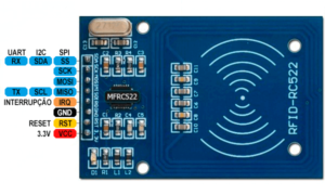 Módulo RFID: Como Usar No Arduino? [Controle De Acesso]