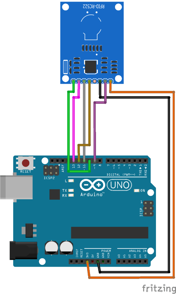 Módulo RFID: Como Usar No Arduino? [Controle De Acesso]