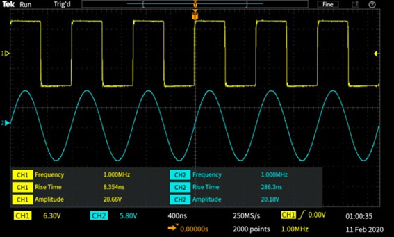 Osciloscópio: O que é, para que serve e como usar [Guia Completo]