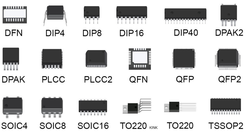 Circuitos Integrados: O Melhor Guia Sobre CIs (Tipos e Aplicações)